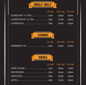 Barcode Restaurant in Sector 9 Dwarka, Delhi - MyDwarka.in