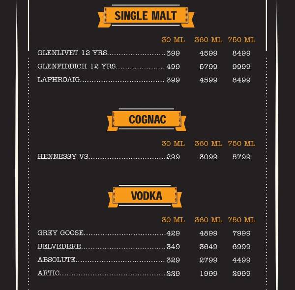 Barcode Restaurant in Sector 9 Dwarka, Delhi - MyDwarka.in