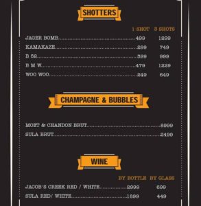 Barcode Restaurant in Sector 9 Dwarka, Delhi - MyDwarka.in